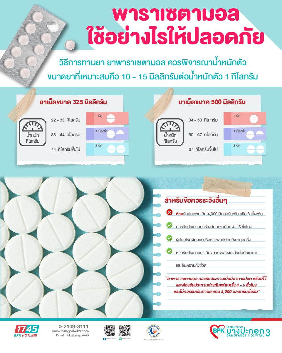 พาราเซตามอล ใช้อย่างไรให้ปลอดภัย
