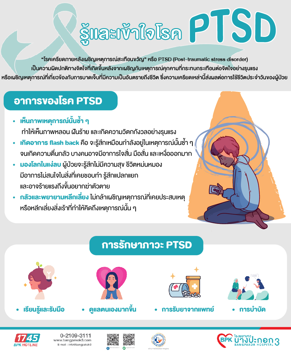 รู้และเข้าใจ โรค PTSD